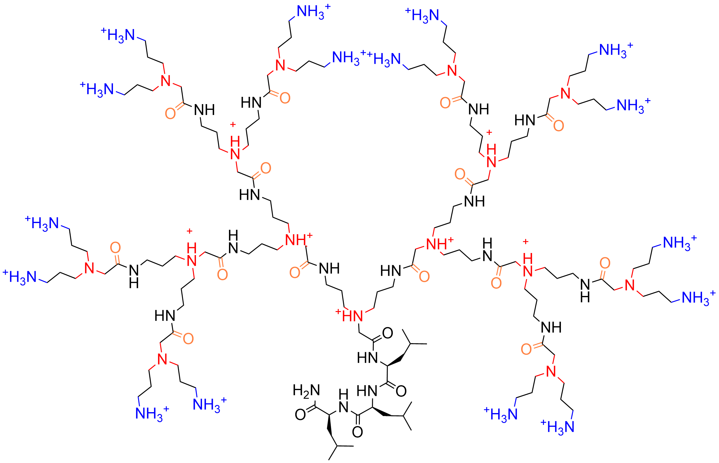 Inverse Polyamidoamine (i-PAMAM) Dendrimer Antimicrobials