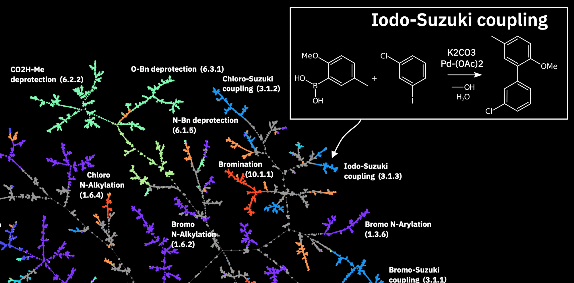 Reymond Research Group (Page 3)