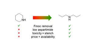 Reymond Research Group
